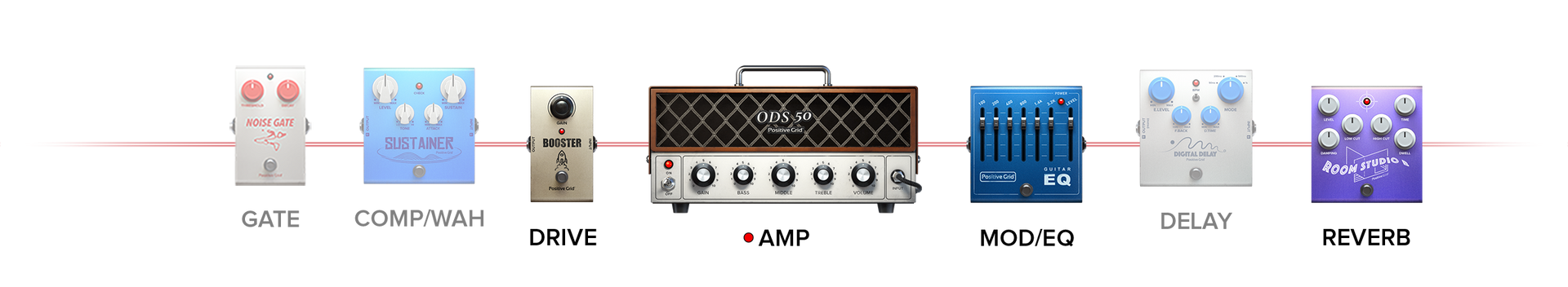 Spark MINI | Portable Smart Guitar Amp & Bluetooth Speaker – Canada ...